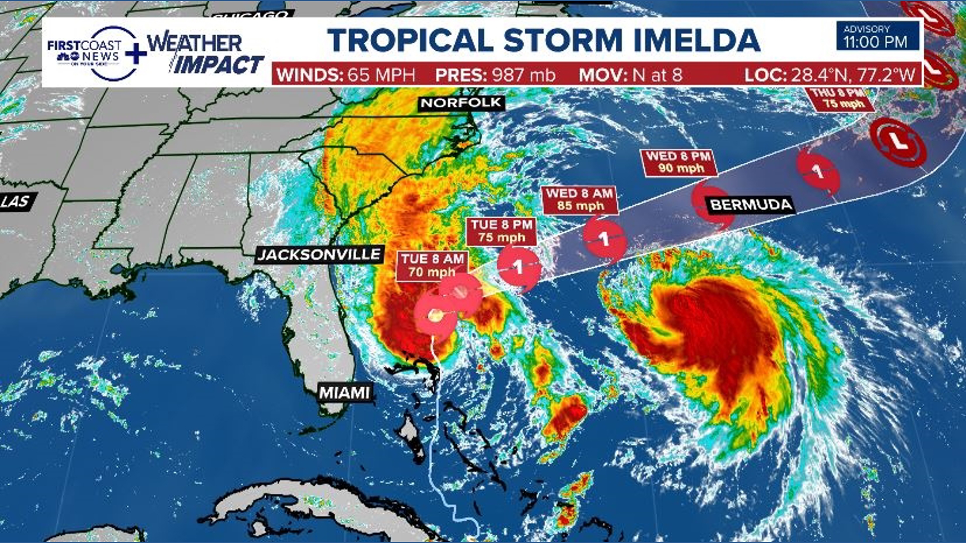 Jacksonville Weather | Jacksonville, Florida | firstcoastnews.com