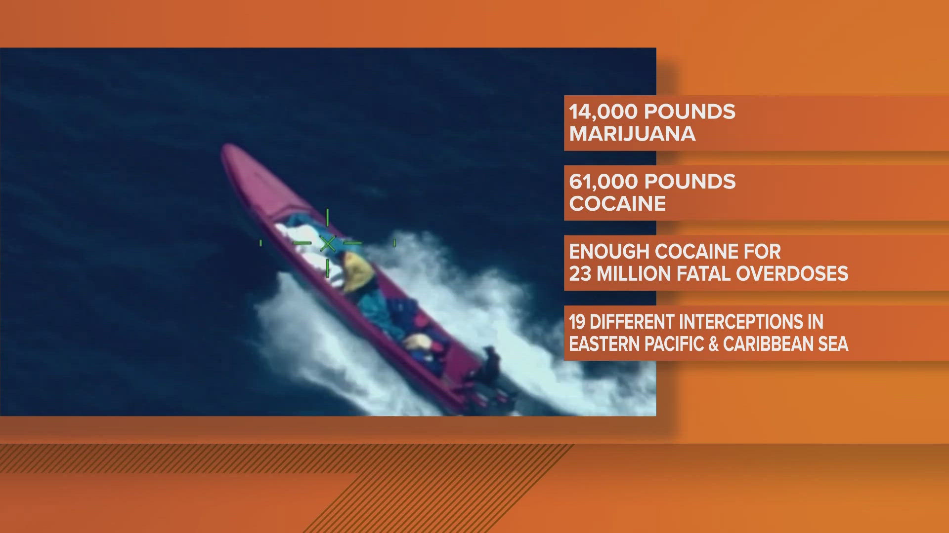 Coast Guard unloads largest quantity of illegal drugs in its history in ...