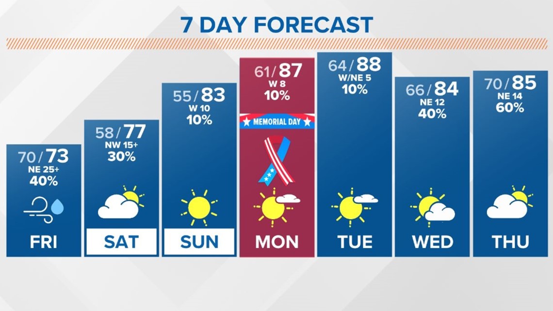 New documents show history of claims involving inappropriate physical ...