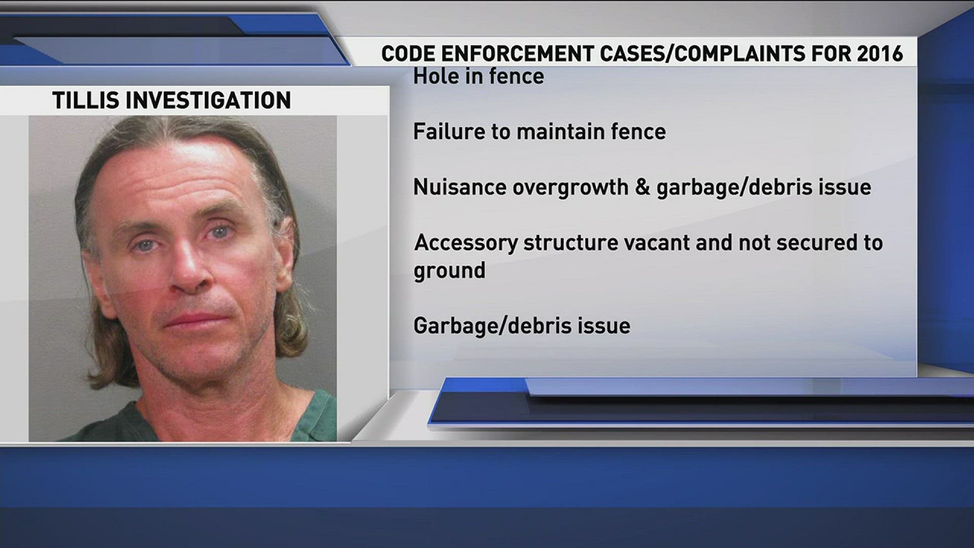 Murder suspect Russell Tillis' former property creating problems for ...