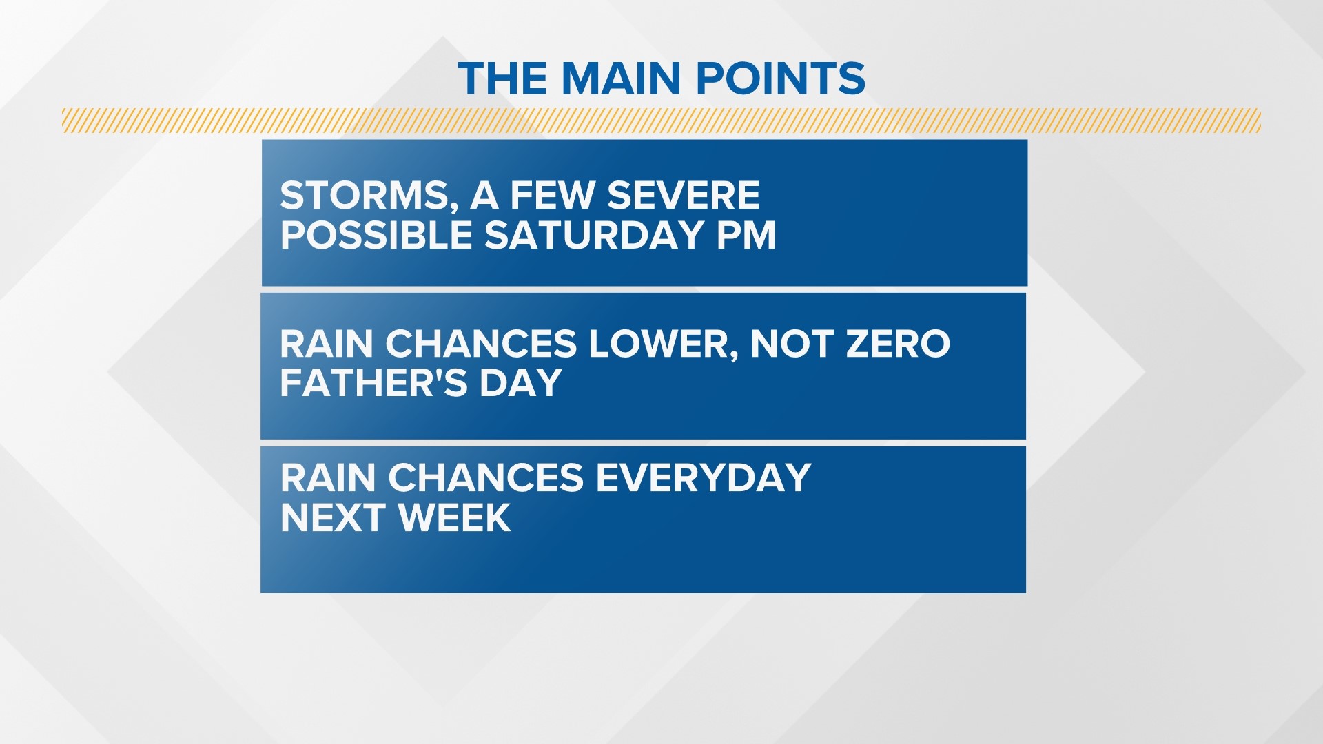 First Coast Forecast | firstcoastnews.com