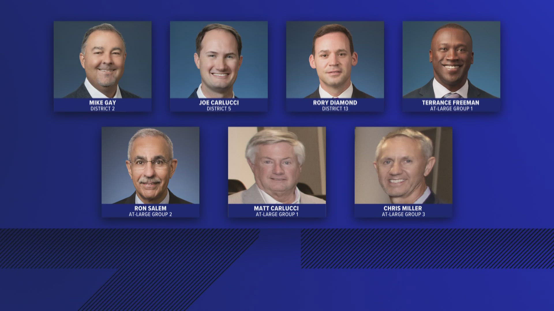 Seven of Jacksonville's 19 city council members turn down pay raise for ...