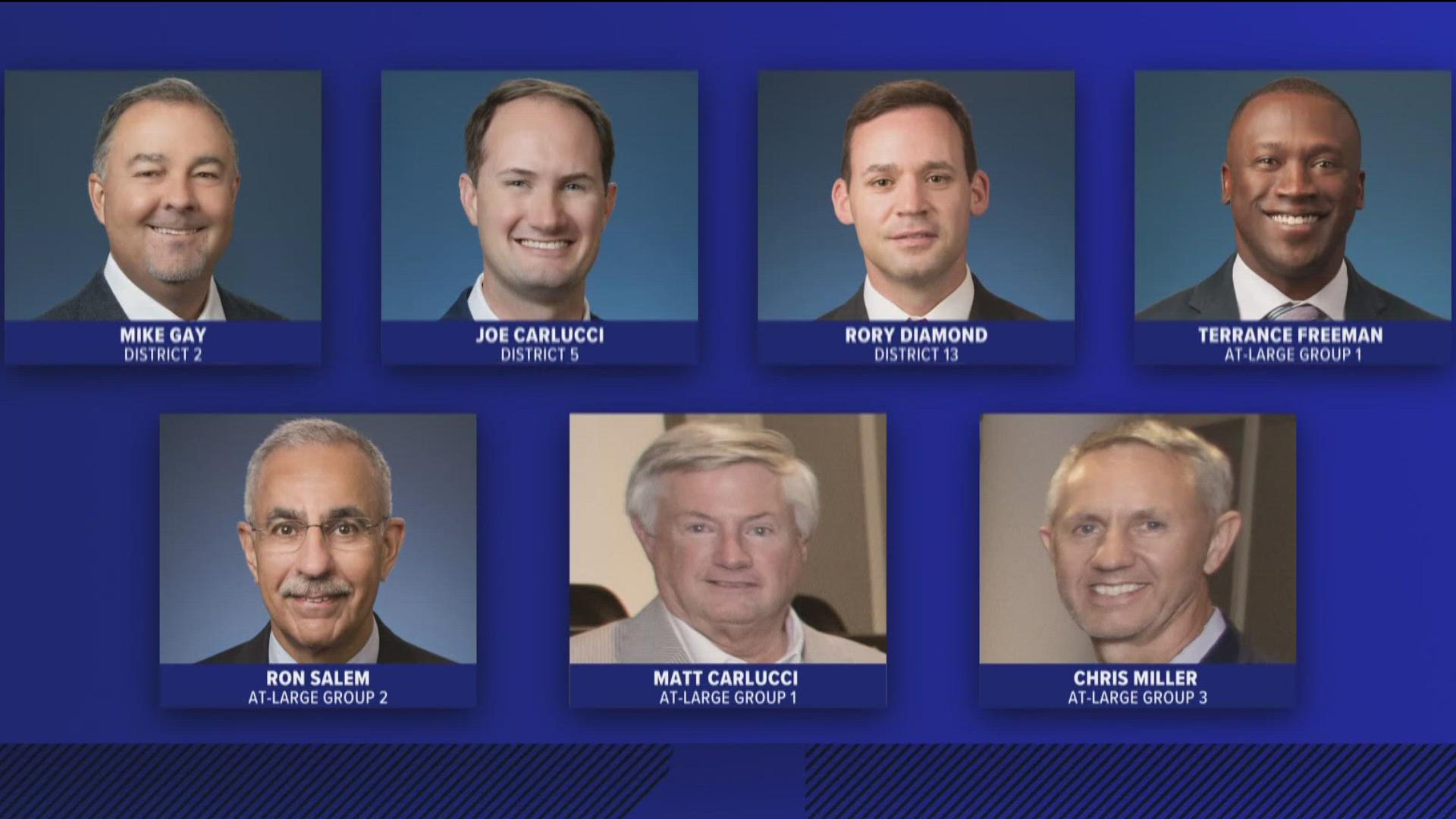 Seven of Jacksonville's 19 city council members turn down pay raise for 2026 | firstcoastnews.com