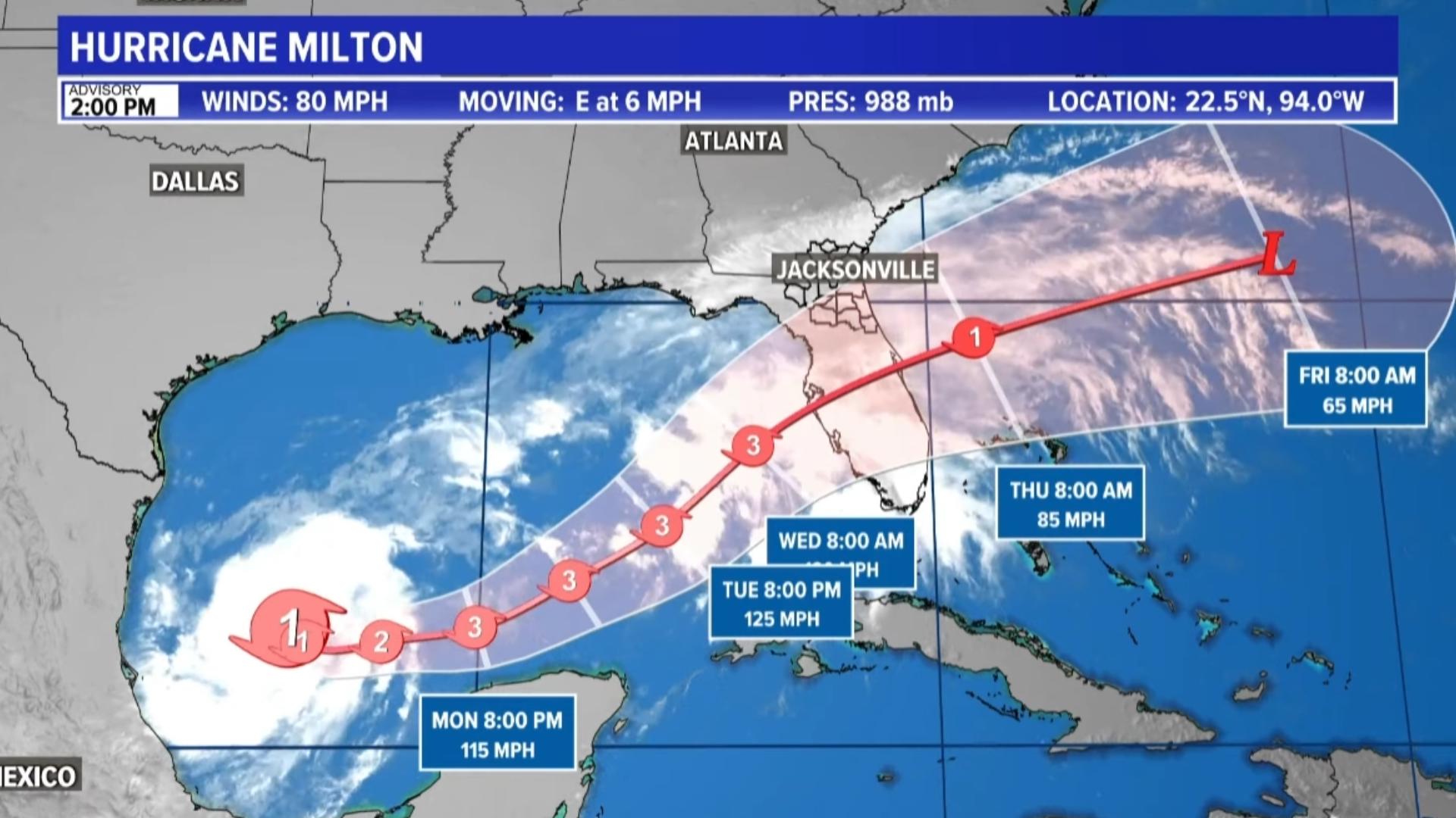 How to build a hurricane kit | firstcoastnews.com