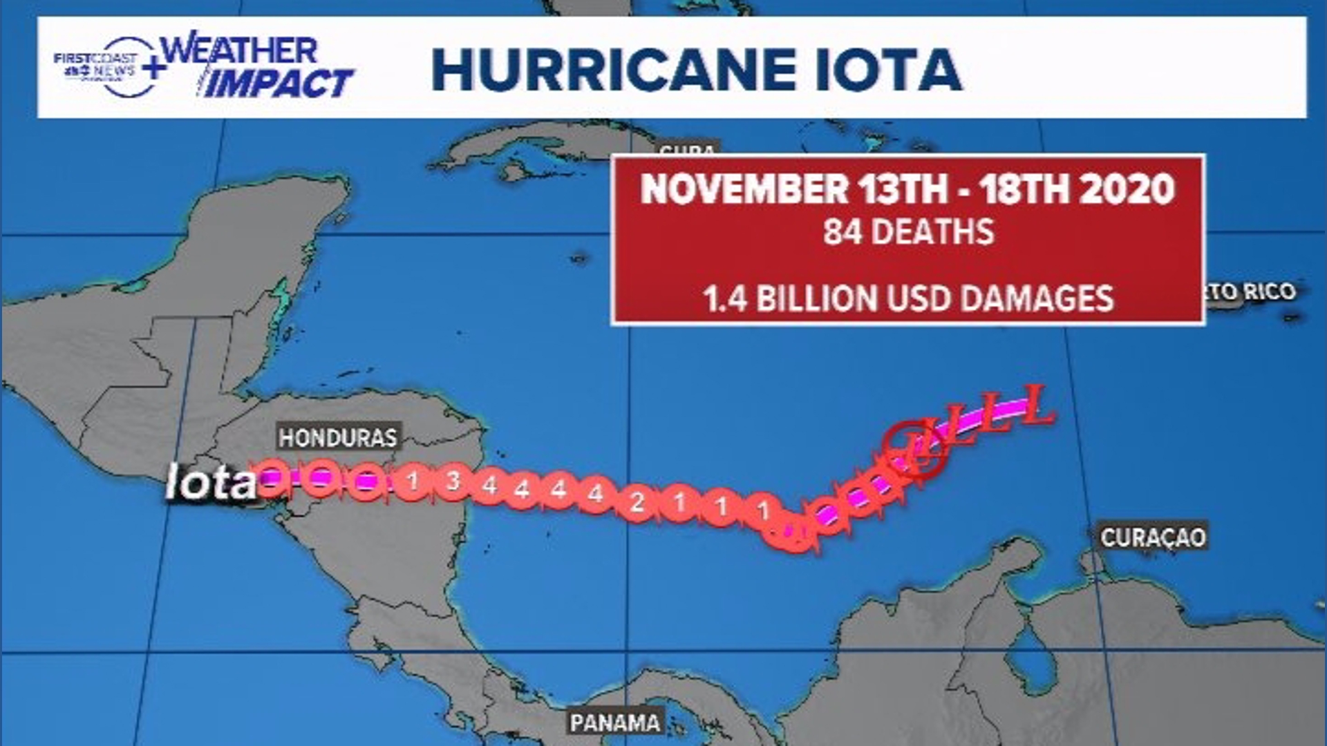 Hurricane season not over yet: A look at historic November storms ...