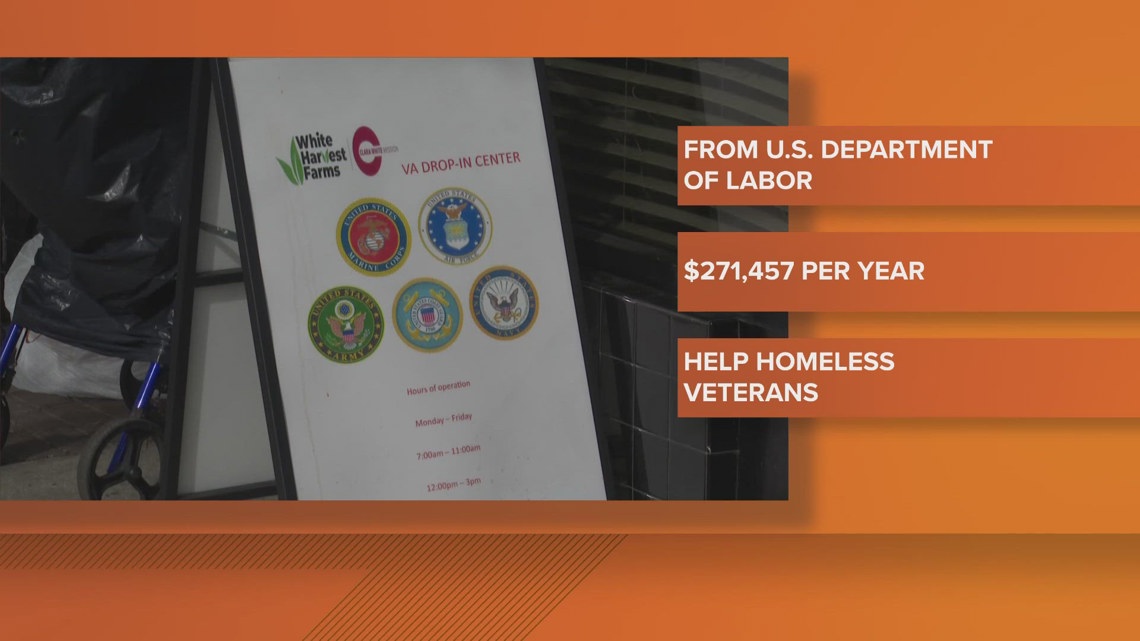 Jacksonville's Military Affairs & Veterans Department receives grant ...