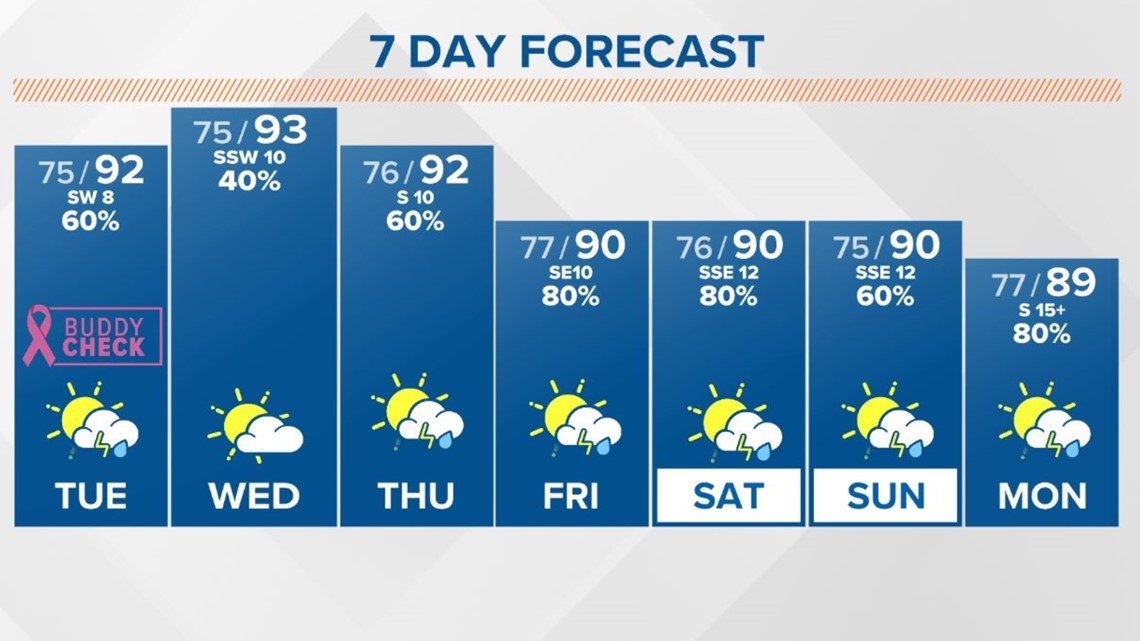 Gallery: A look back on the disappearance, murder of 7-year-old Somer ...
