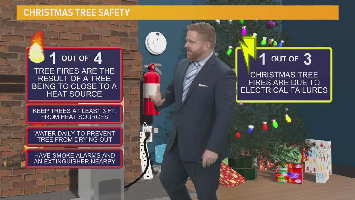 Holiday Safety: How to keep Christmas trees from catching fire ...
