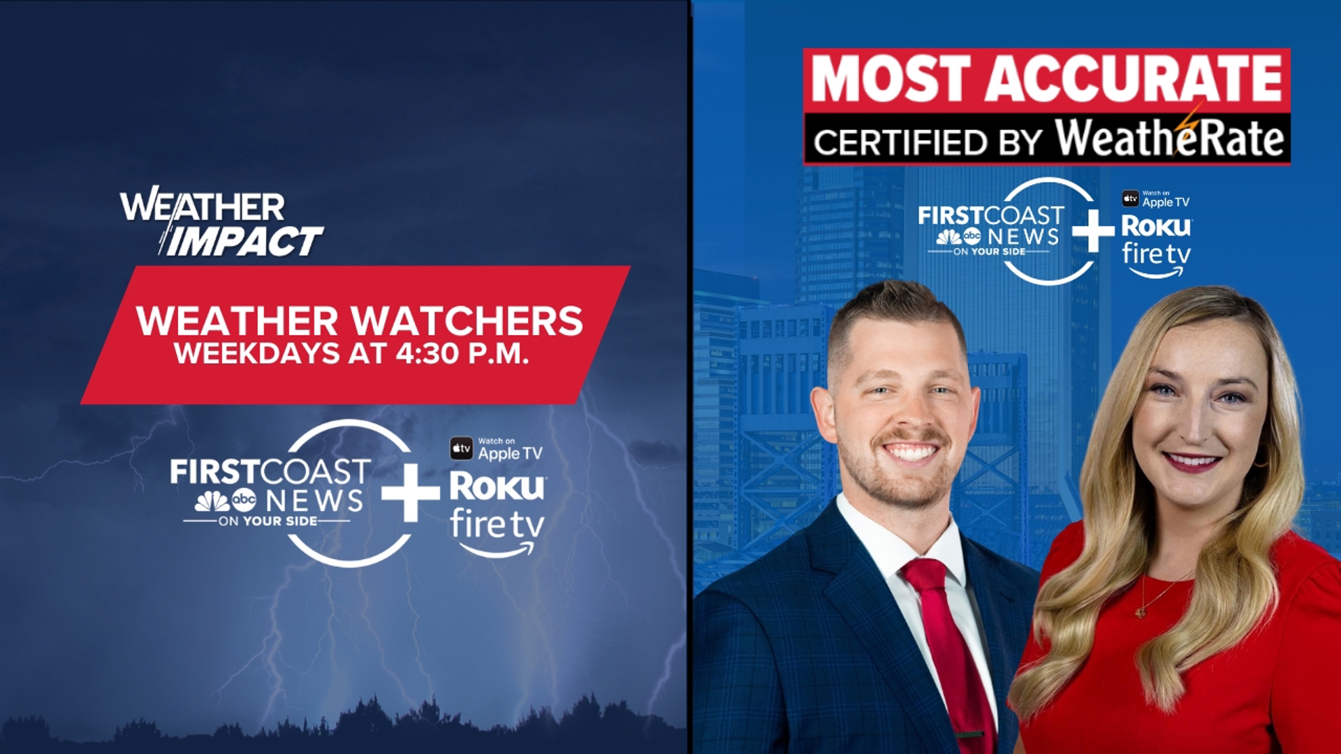 Live | Weather Watchers Monday: A cool day before a warm and sunny week ...