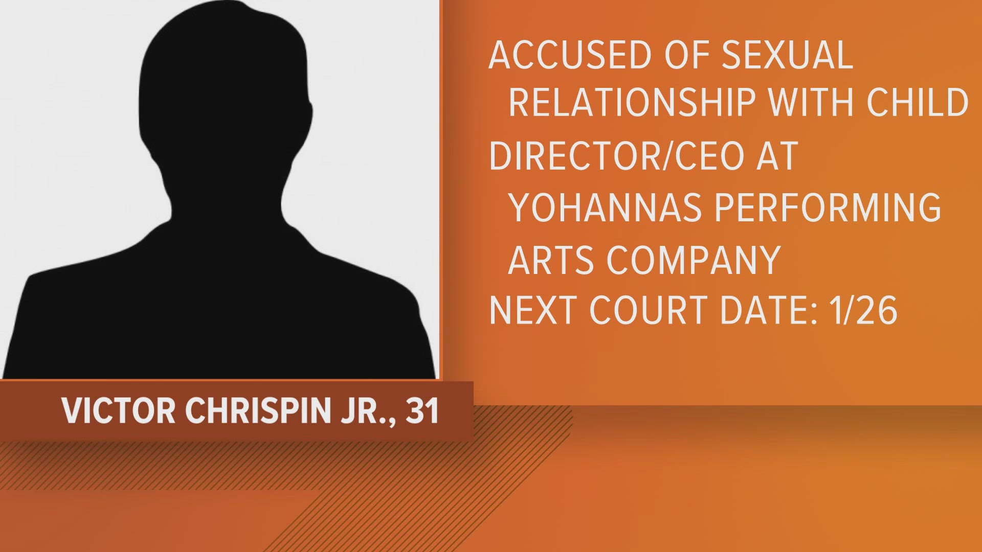 Jacksonville dance teacher arrested on child sex crimes released on ...