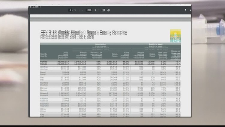 Contact First Coast News WTLV-WJXX | Jacksonville, Florida ...