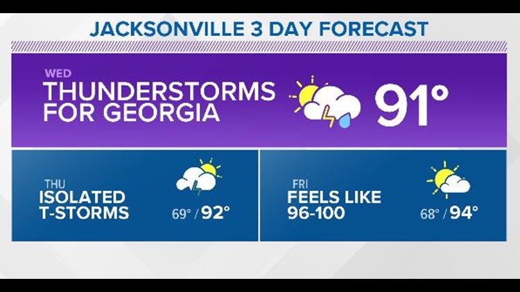 Jacksonville's Leading Local News: Weather, Traffic, Sports and more ...