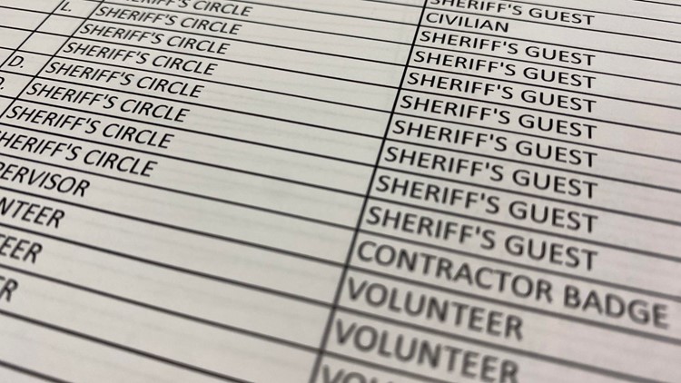 Hundreds granted special badge access to JSO police facilities ...