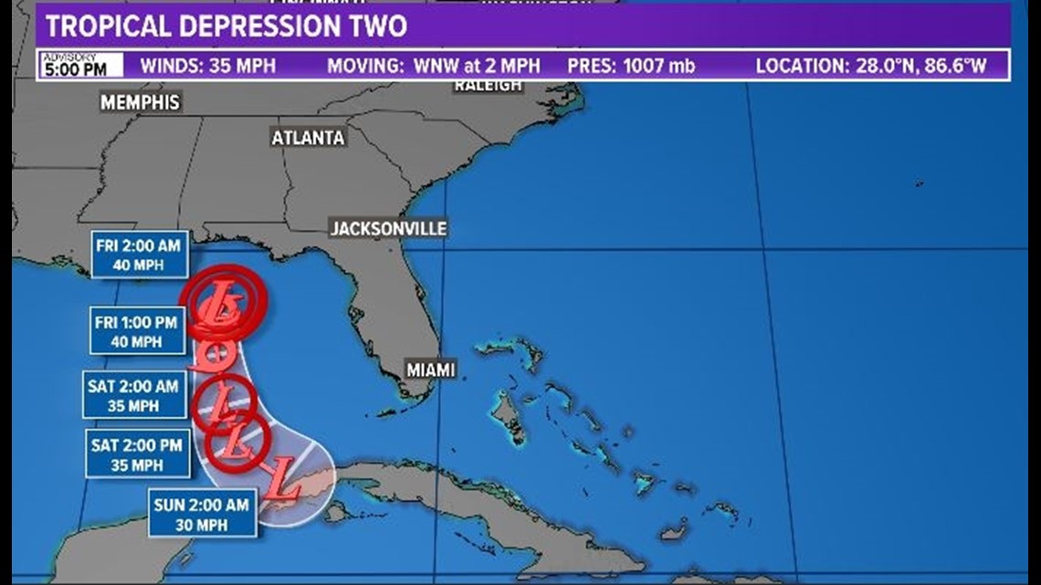 How to know where the "dirty" or most dangerous side of a hurricane is ...