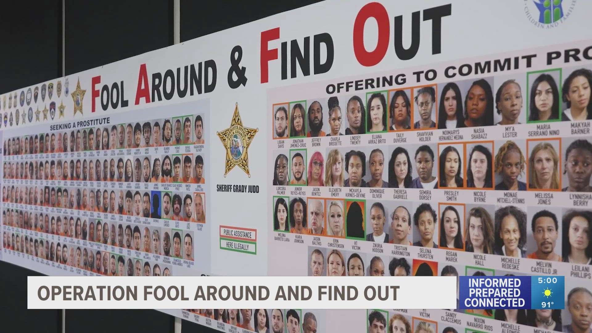 Former Bucs player arrested in undercover "Fool Around and Find Out ...