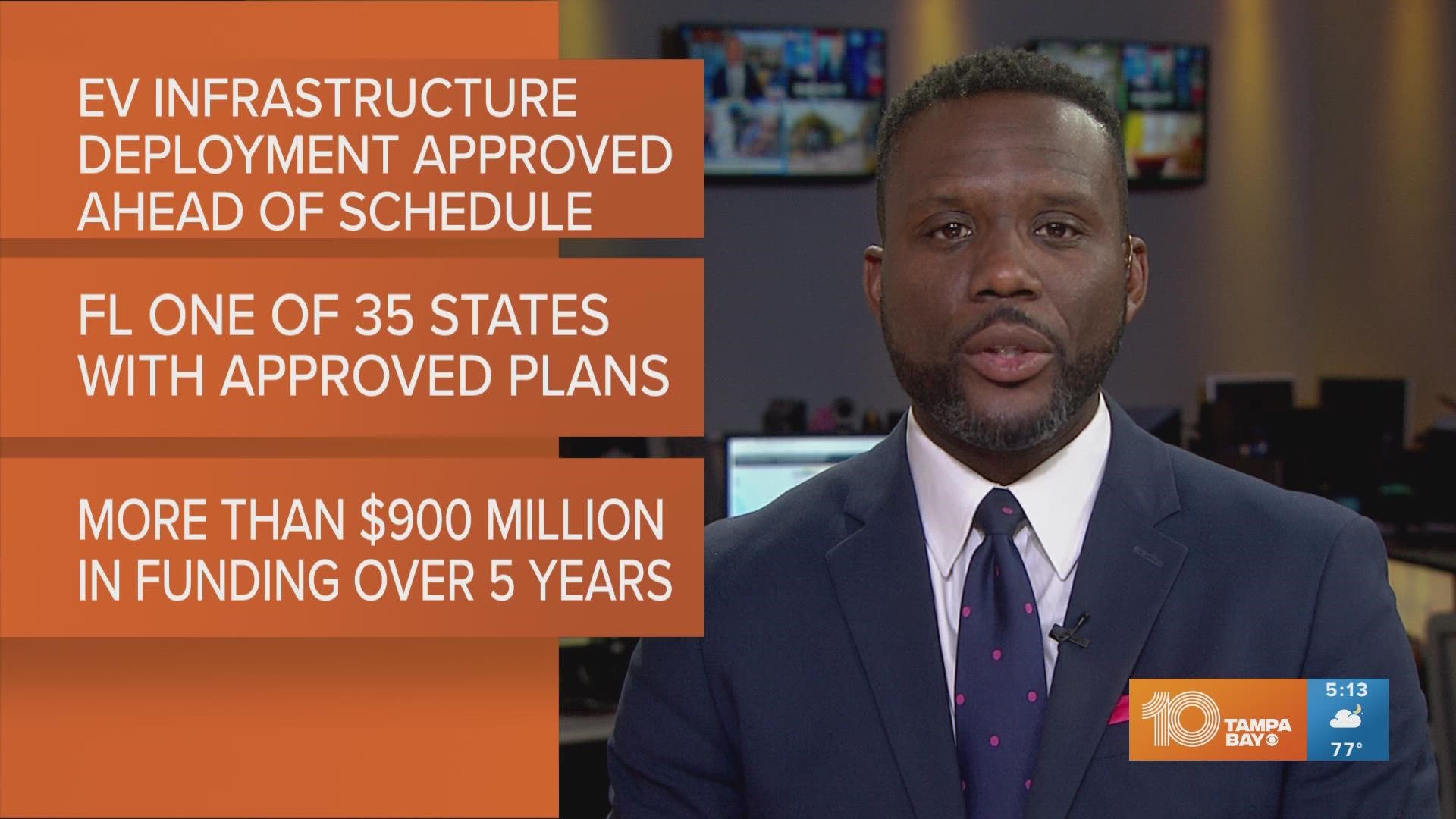 Florida's plan to build EV chargers acrosst the state approved ...