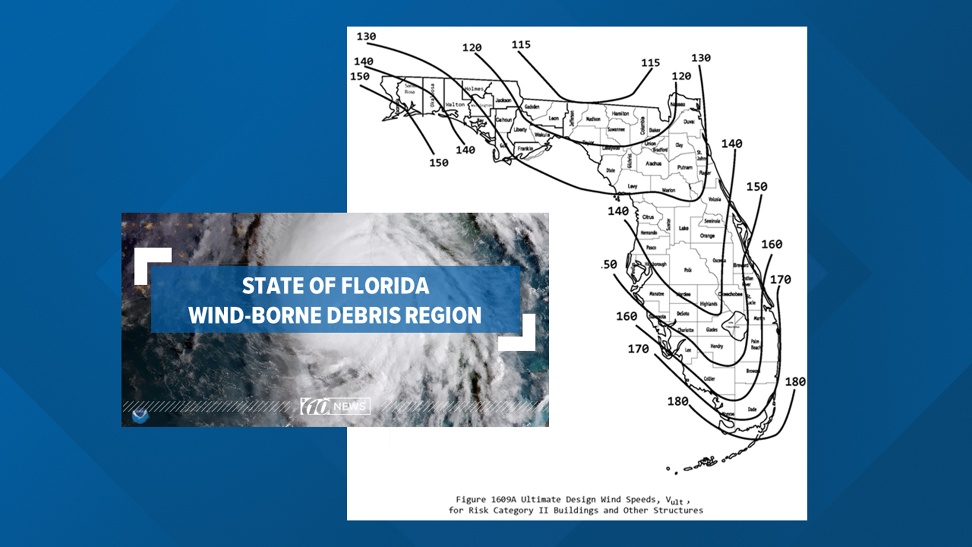 Are Florida's wind codes adequate for hurricane season? Should they be ...