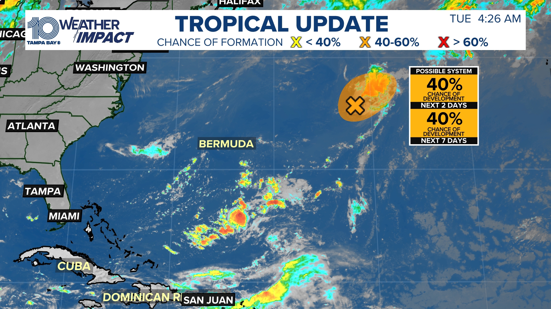 TV Listings - WTLV NBC12 | WJXX ABC25 | Antenna TV | True Crime | FCN ...