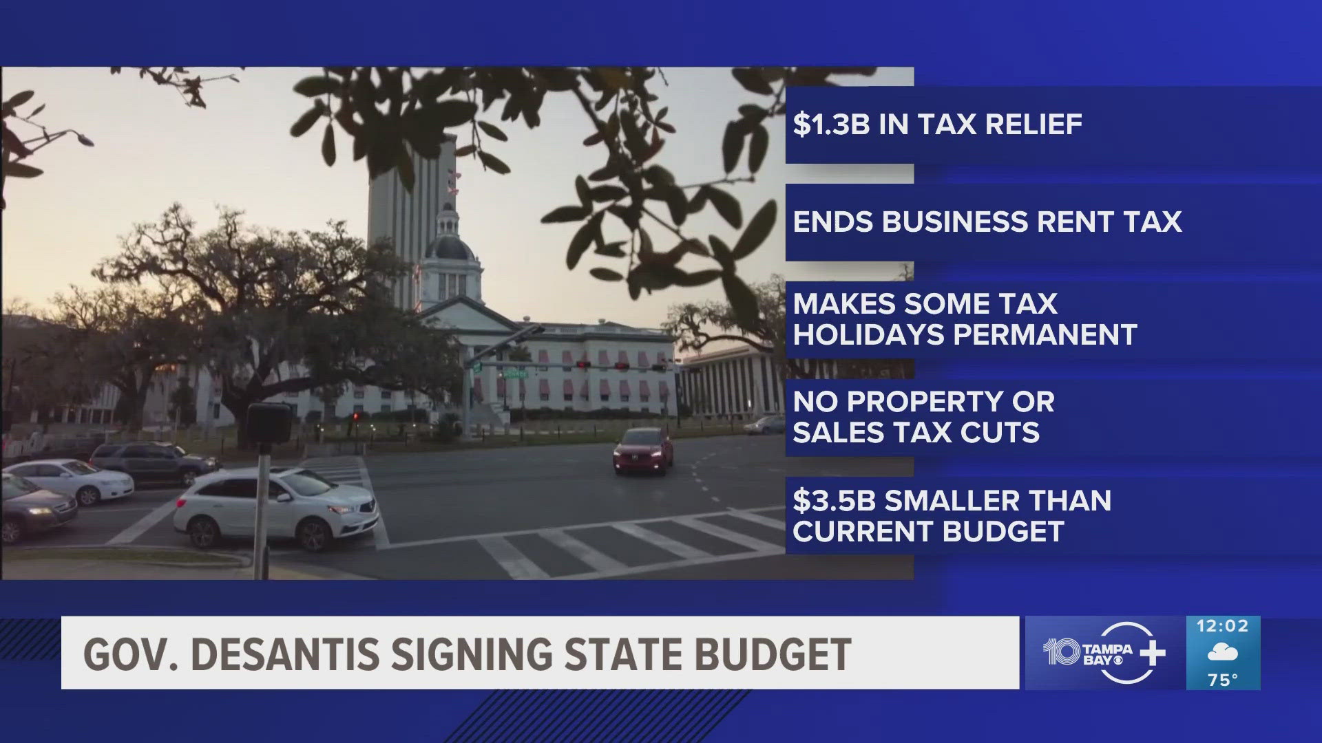 Florida Gov. DeSantis signs $115 billion budget | firstcoastnews.com