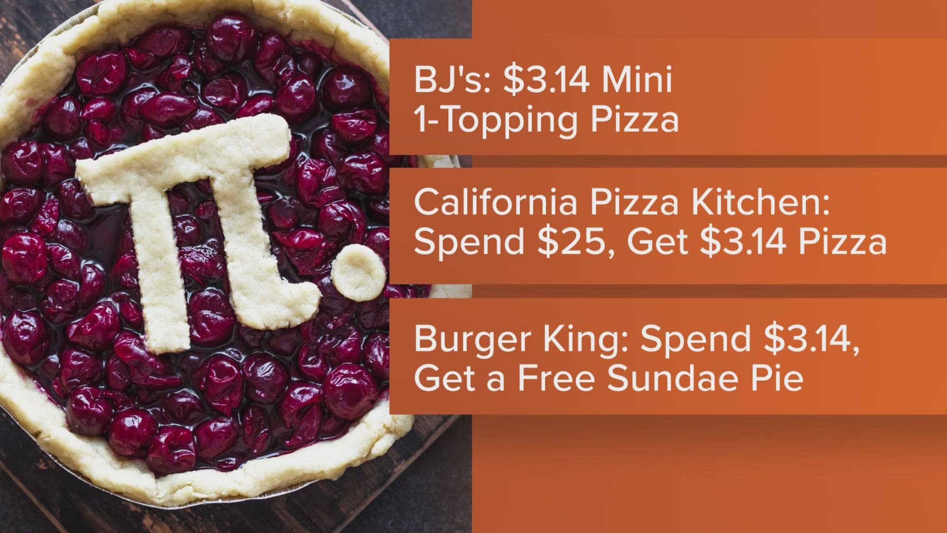 Everything you need to know about Pi Day | firstcoastnews.com